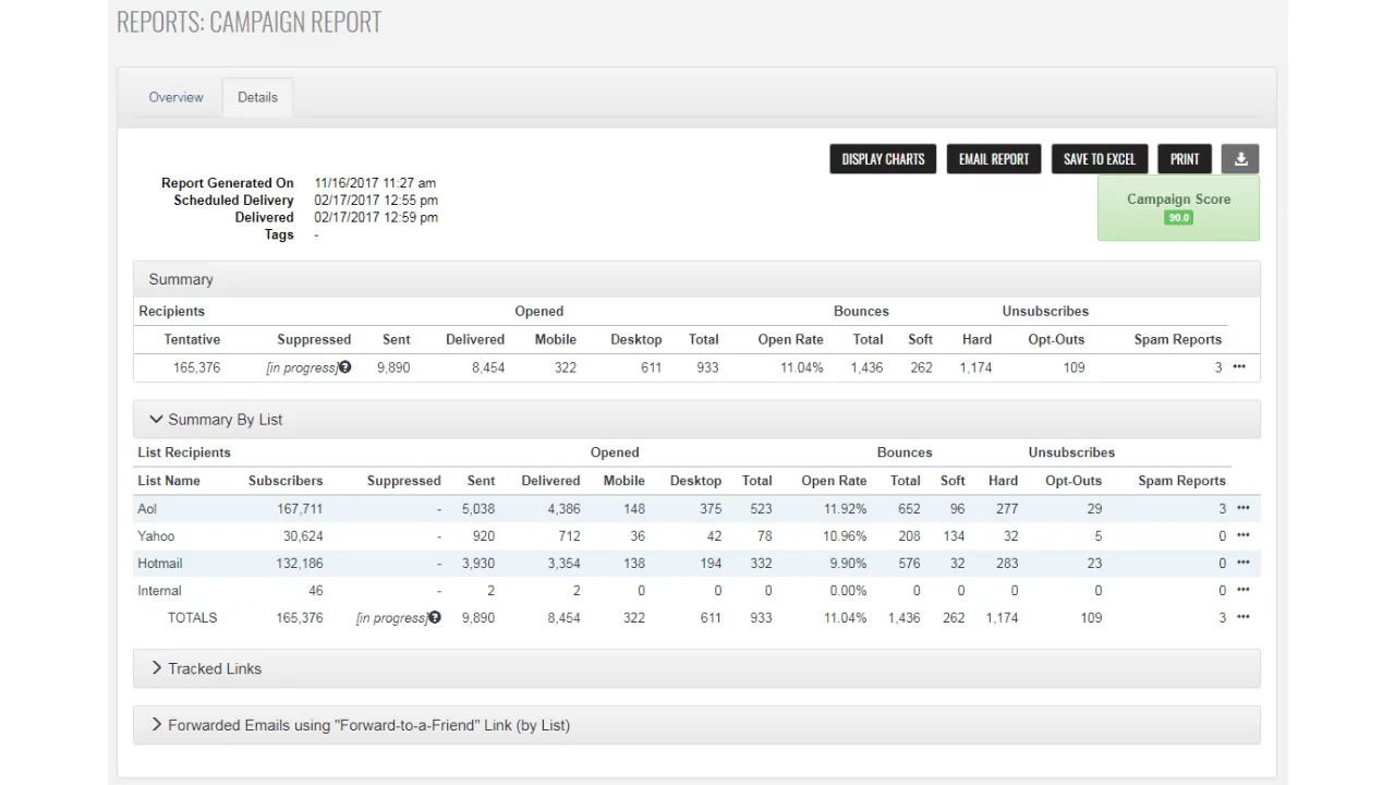 Best Email Marketing Tools for All Types of Businesses | Truelogic